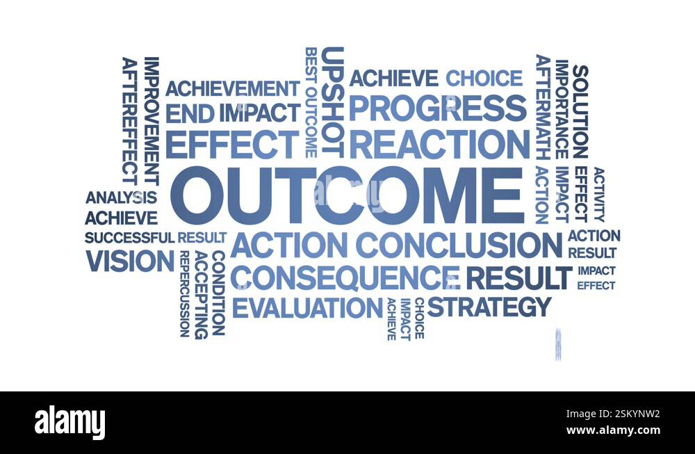 Outcome animated word cloud,animation text kinetic typography seamless ...