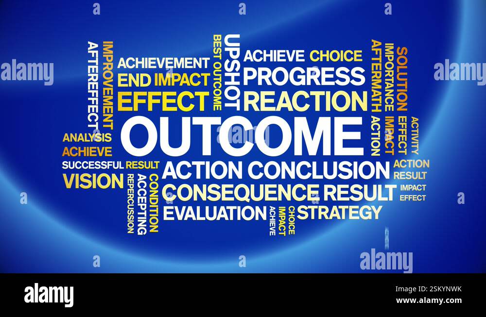 Outcome animated word cloud,animation text kinetic typography seamless loop Stock Video Footage ...