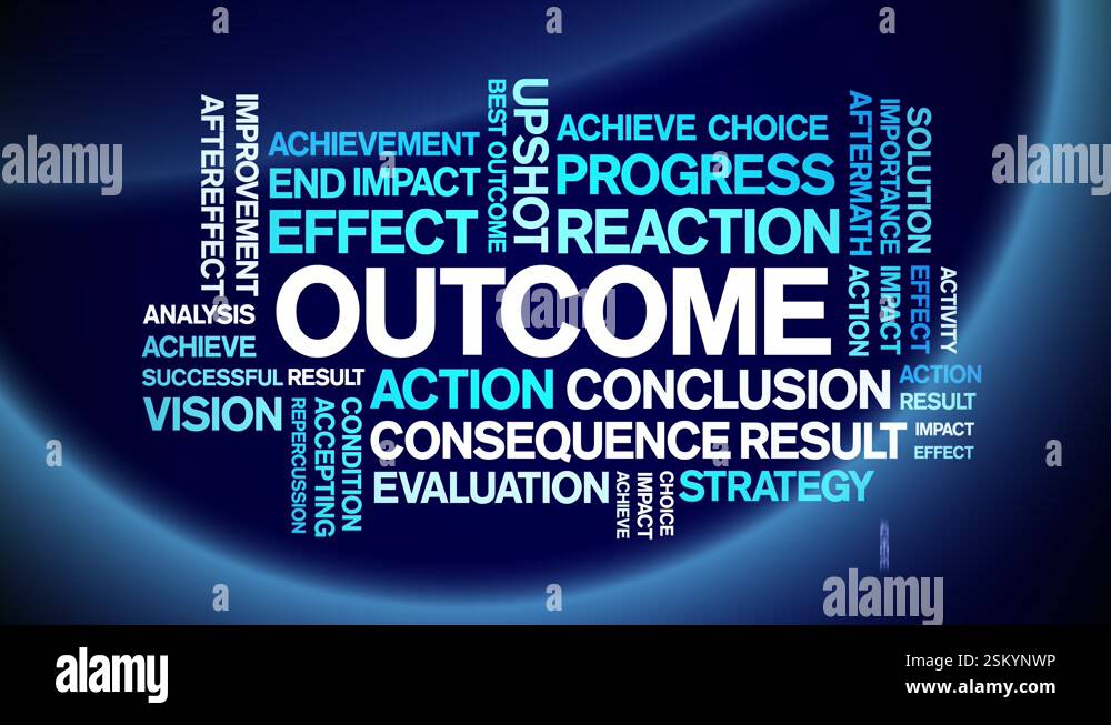 Outcome animated word cloud,animation text kinetic typography seamless loop Stock Video Footage ...
