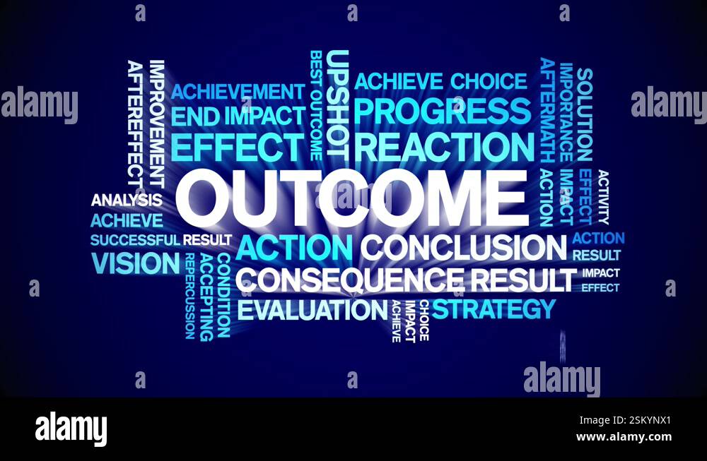 Outcome animated word cloud,animation text kinetic typography seamless ...