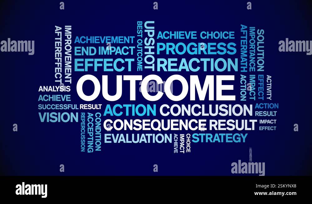 Outcome animated word cloud,animation text kinetic typography seamless ...