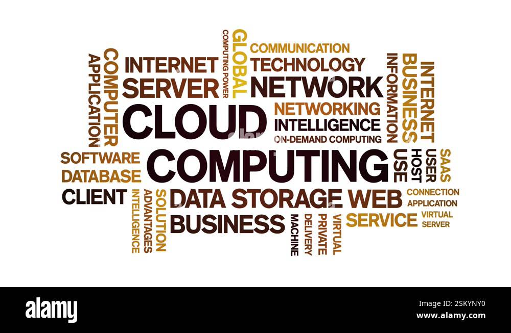 Cloud Computing animated word cloud,animation kinetic typography seamless loop Stock Video ...
