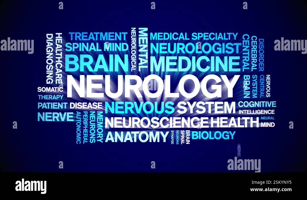 Neurology animated word cloud,animation text kinetic typography ...