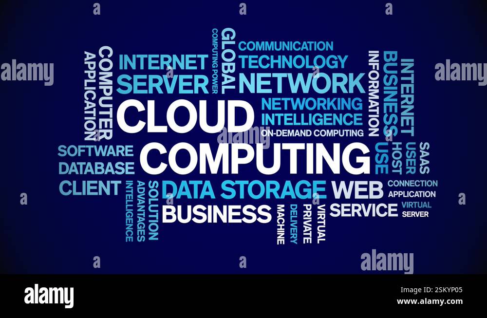Cloud Computing animated word cloud,animation kinetic typography ...