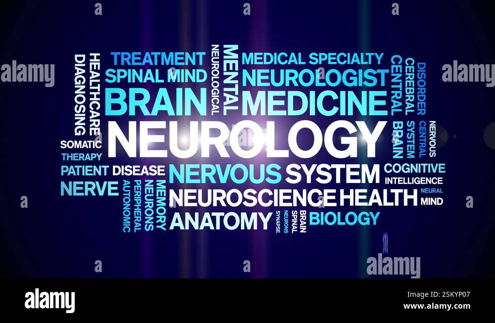 Neurology animated word cloud,animation text kinetic typography ...