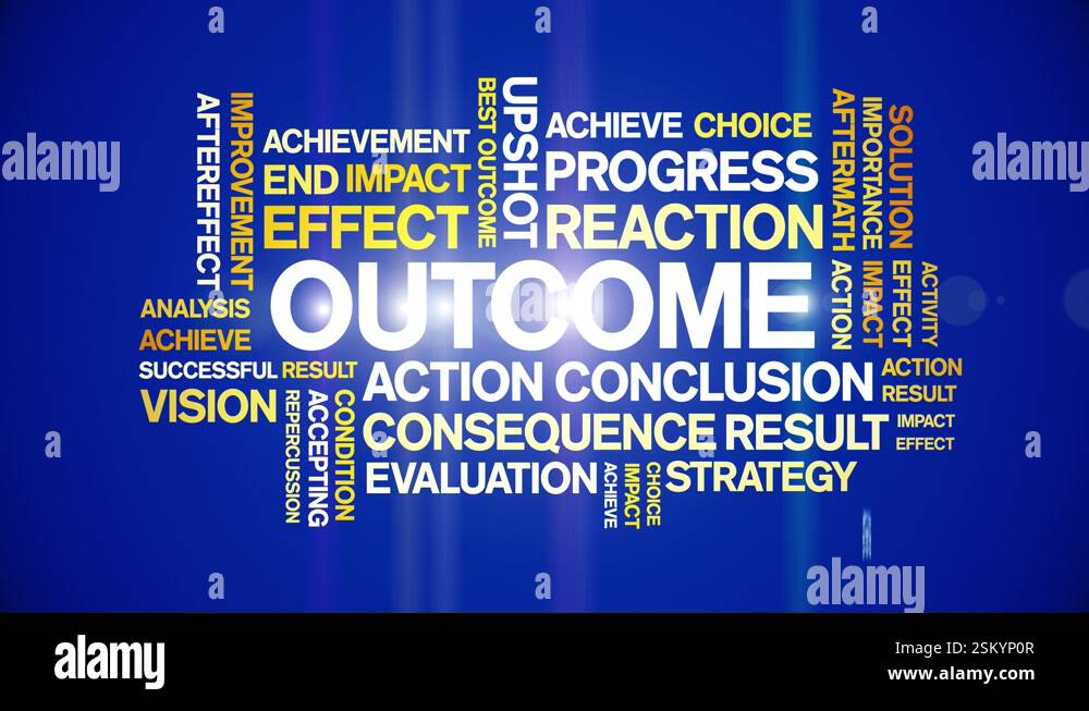 Outcome animated word cloud,animation text kinetic typography seamless ...