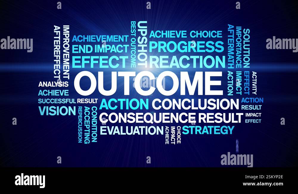 Outcome animated word cloud,animation text kinetic typography seamless ...