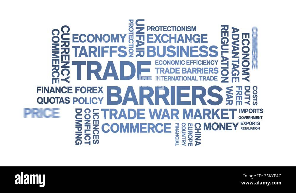 Trade Barriers animated word cloud,animation kinetic typography ...