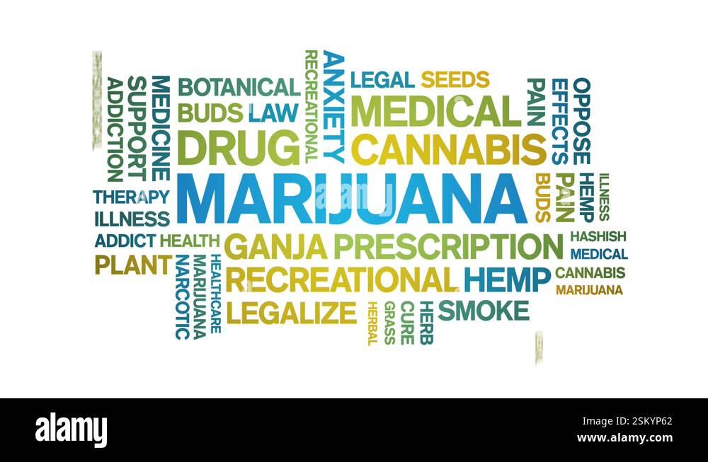 Marijuana animated tag word cloud,animation kinetic typography seamless ...