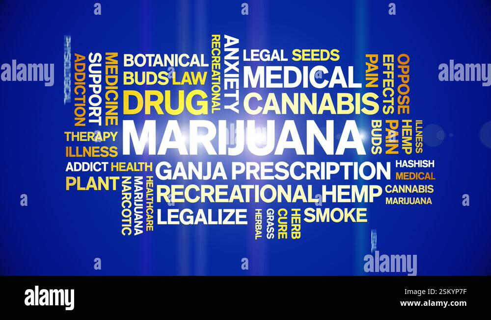 Marijuana animated tag word cloud,animation kinetic typography seamless ...
