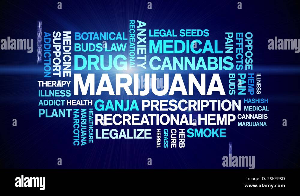 Marijuana animated tag word cloud,animation kinetic typography seamless ...