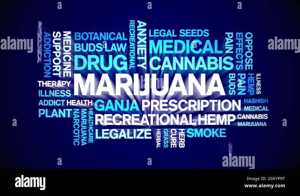 Marijuana animated tag word cloud,animation kinetic typography seamless ...