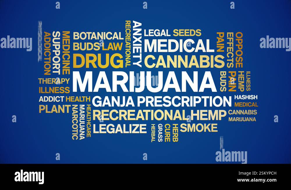 Marijuana animated tag word cloud,animation kinetic typography seamless ...