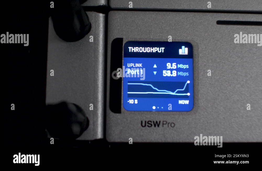 Ubiquiti Networks UniFi Pro Touchscreen Showing Throughput Megabits per ...