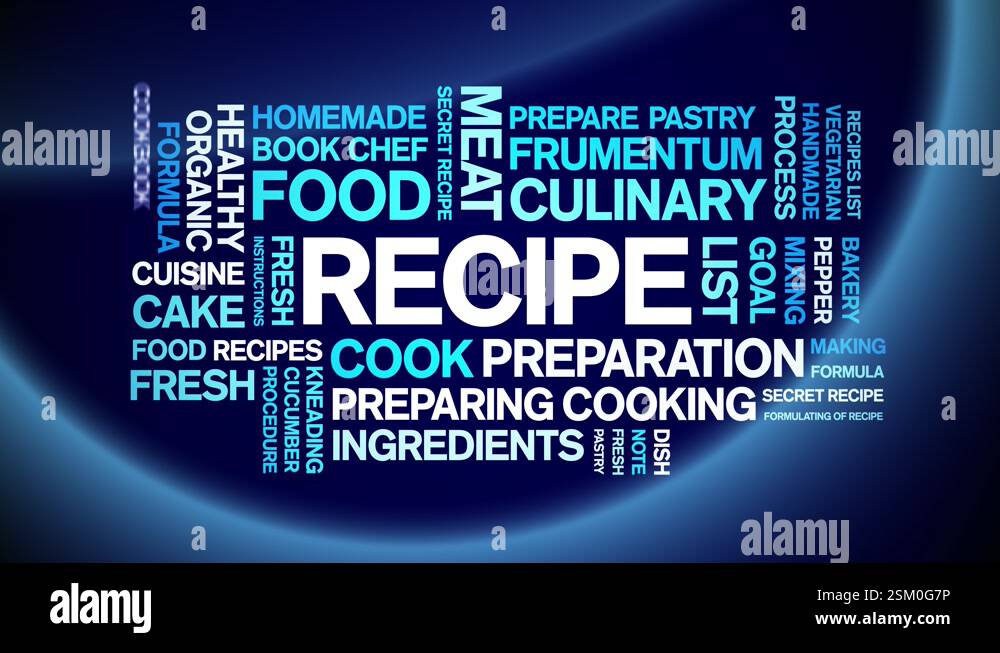 Recipe animated word cloud,animation text kinetic typography seamless ...