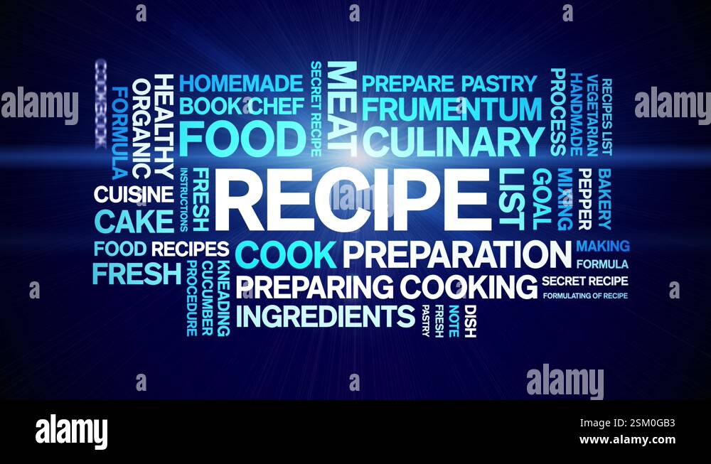 Recipe animated word cloud,animation text kinetic typography seamless ...