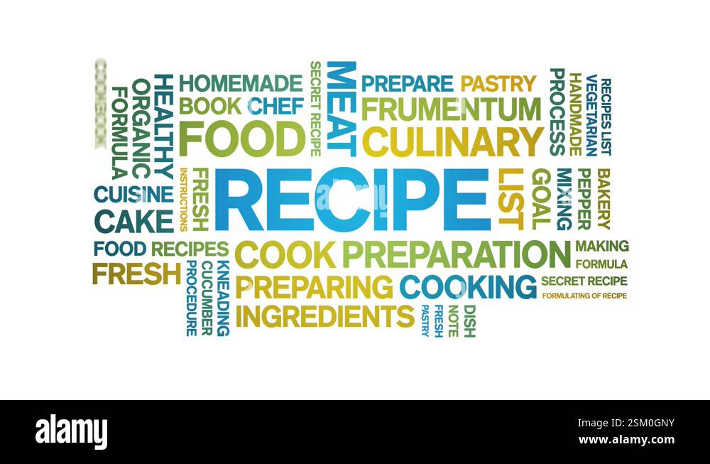 Recipe animated word cloud,animation text kinetic typography seamless ...
