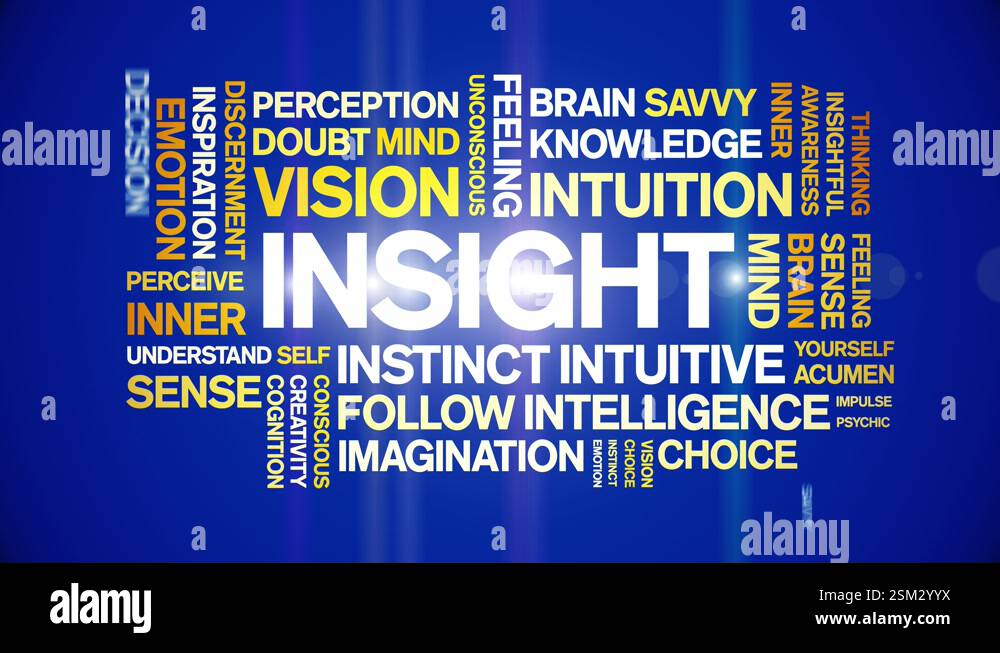 insight animated tag word cloud,animation kinetic typography seamless ...