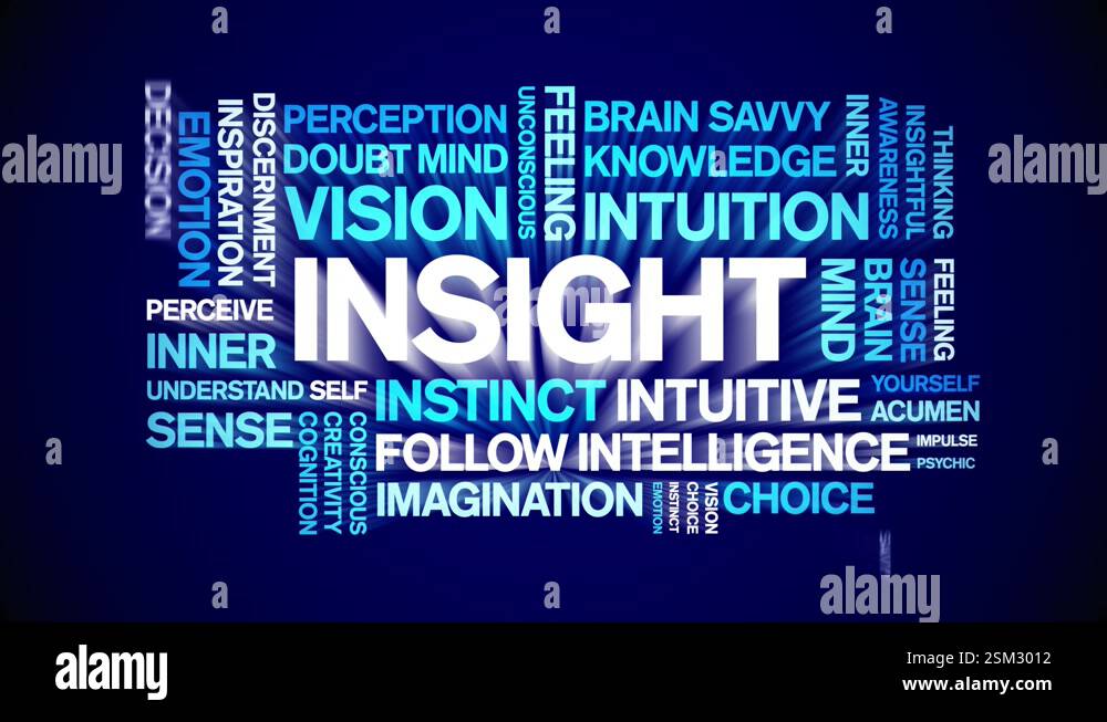 insight animated tag word cloud,animation kinetic typography seamless ...