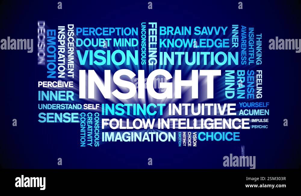 insight animated tag word cloud,animation kinetic typography seamless ...