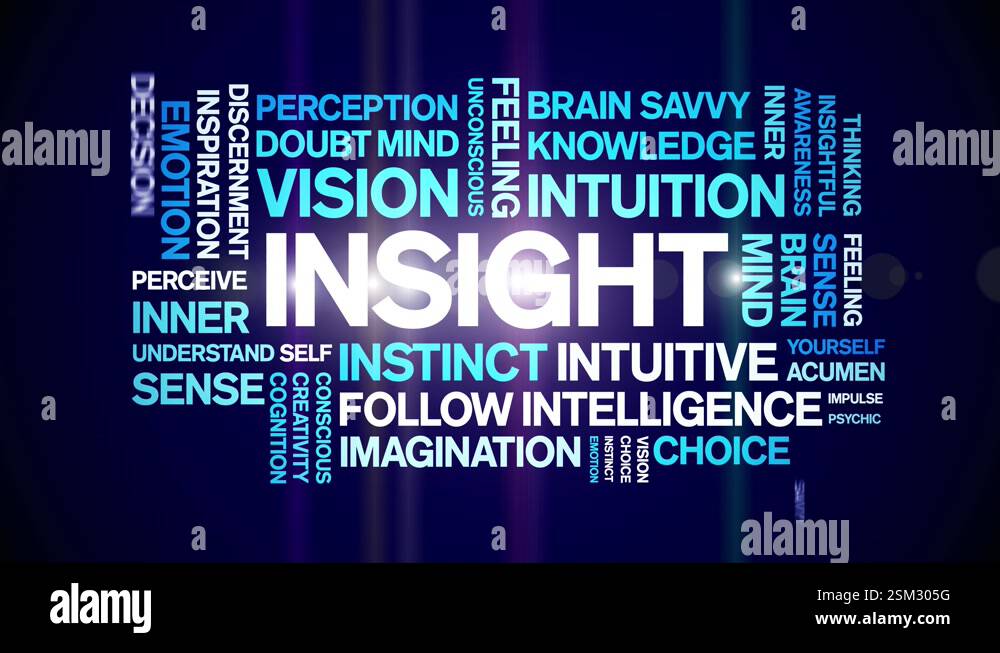 insight animated tag word cloud,animation kinetic typography seamless ...