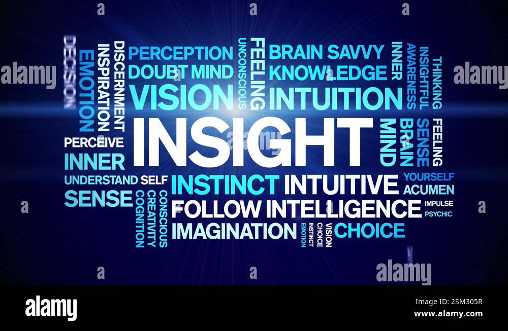 insight animated tag word cloud,animation kinetic typography seamless ...