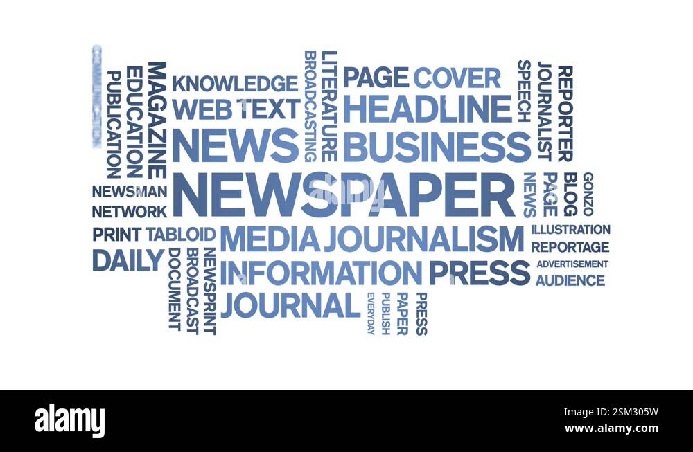 Newspaper animated tag word cloud,animation kinetic typography seamless ...