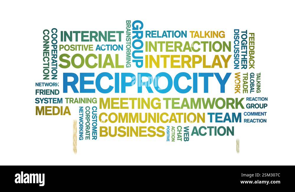 Reciprocity animated tag word cloud,animation kinetic typography ...