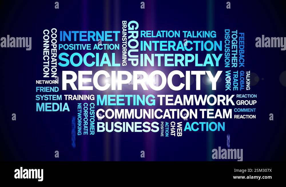 Reciprocity animated tag word cloud,animation kinetic typography ...