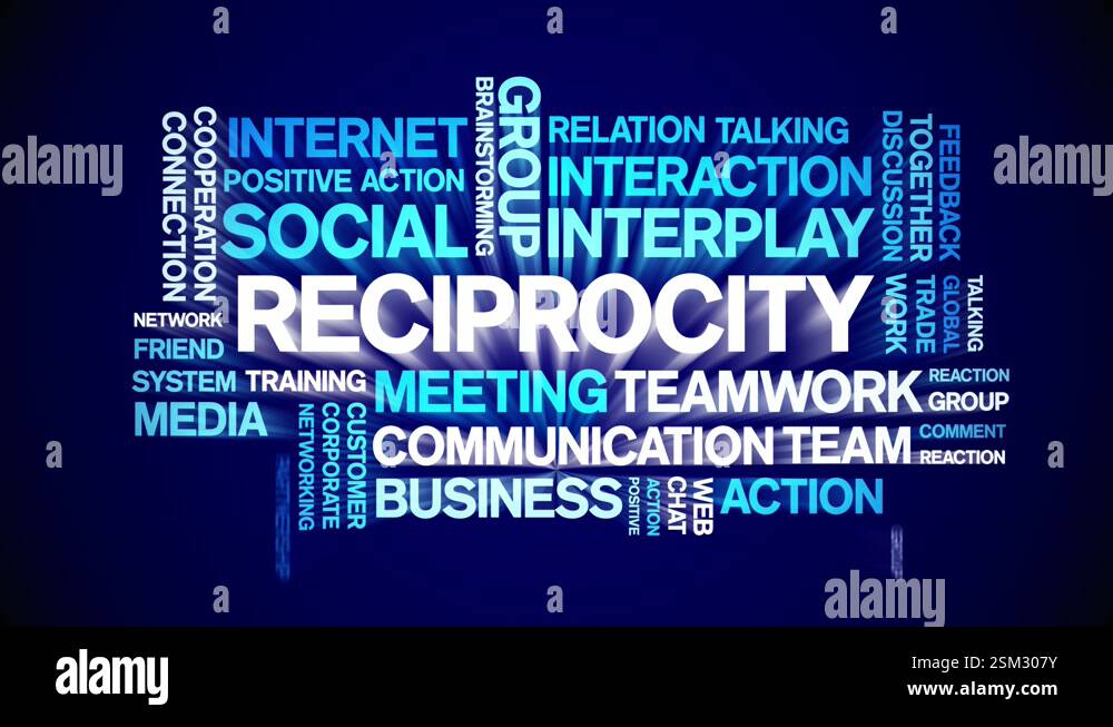 Reciprocity animated tag word cloud,animation kinetic typography ...