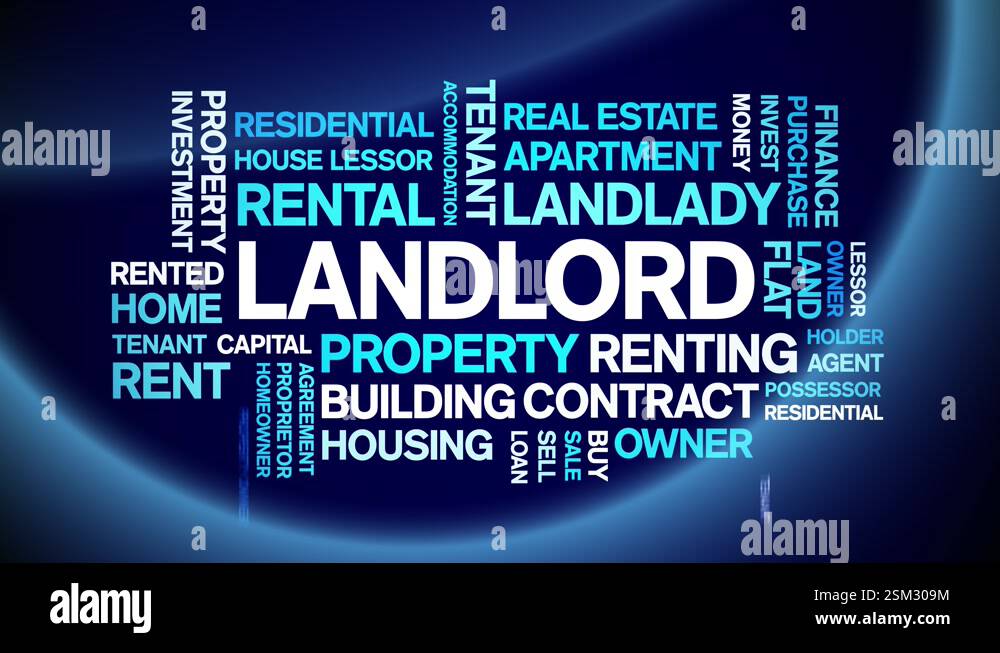 Landlord animated tag word cloud,animation kinetic typography seamless ...