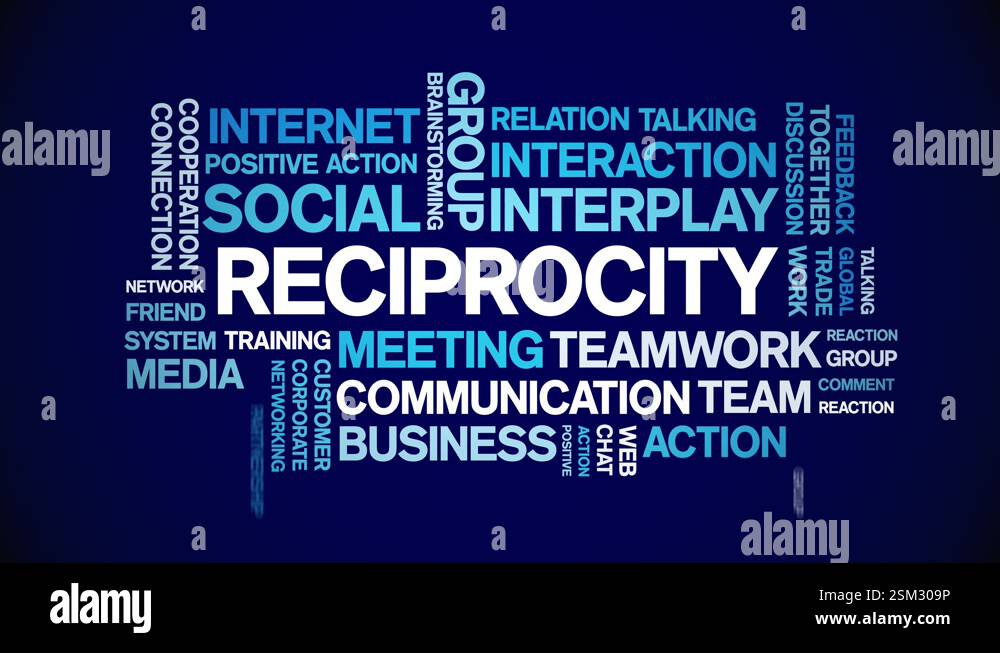 Reciprocity animated tag word cloud,animation kinetic typography ...