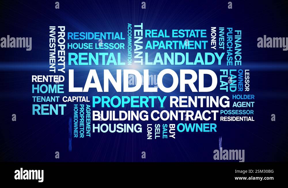 Landlord animated tag word cloud,animation kinetic typography seamless ...