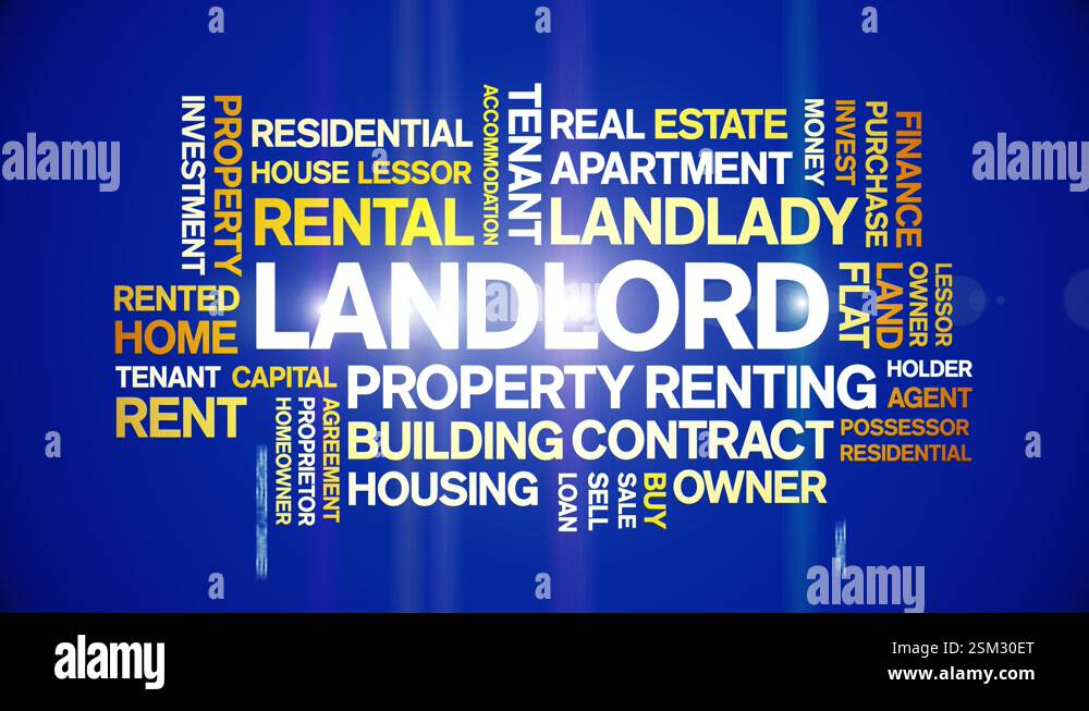 Landlord animated tag word cloud,animation kinetic typography seamless ...