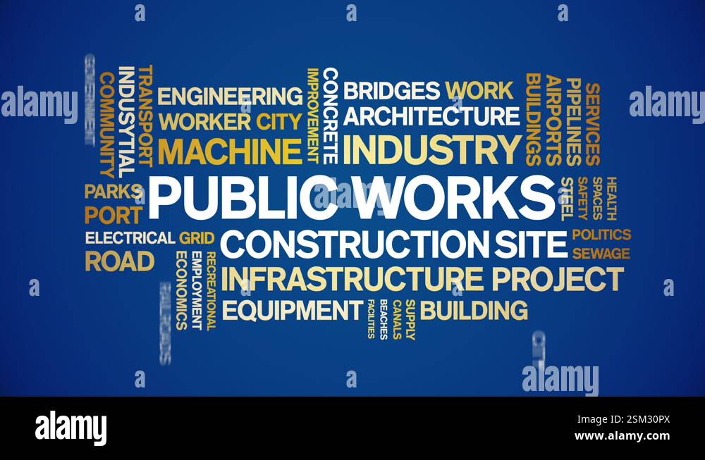 Public Works animated tag word cloud,animation kinetic typography ...