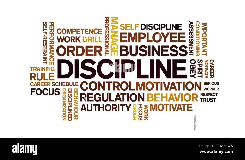 Discipline animated tag word cloud,animation kinetic typography ...