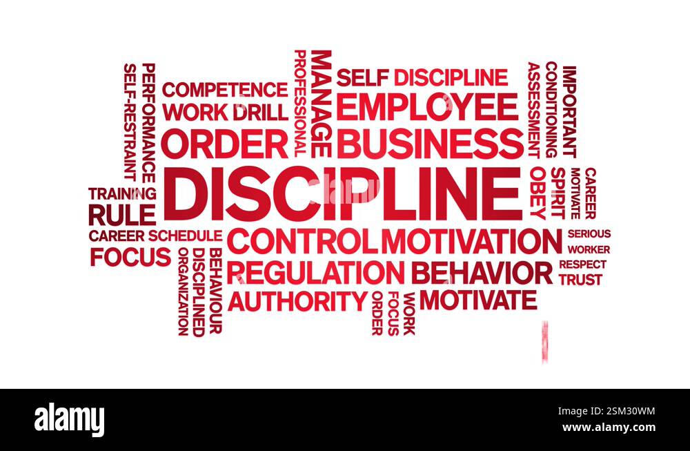 Discipline animated tag word cloud,animation kinetic typography ...