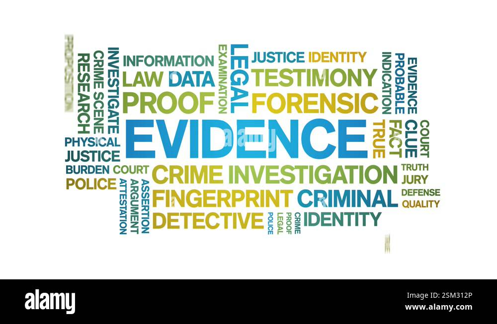 Evidence animated tag word cloud,animation kinetic typography seamless ...