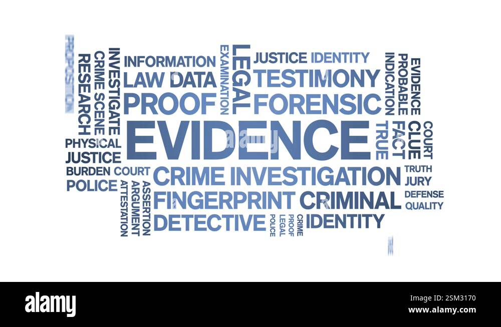 Evidence animated tag word cloud,animation kinetic typography seamless ...