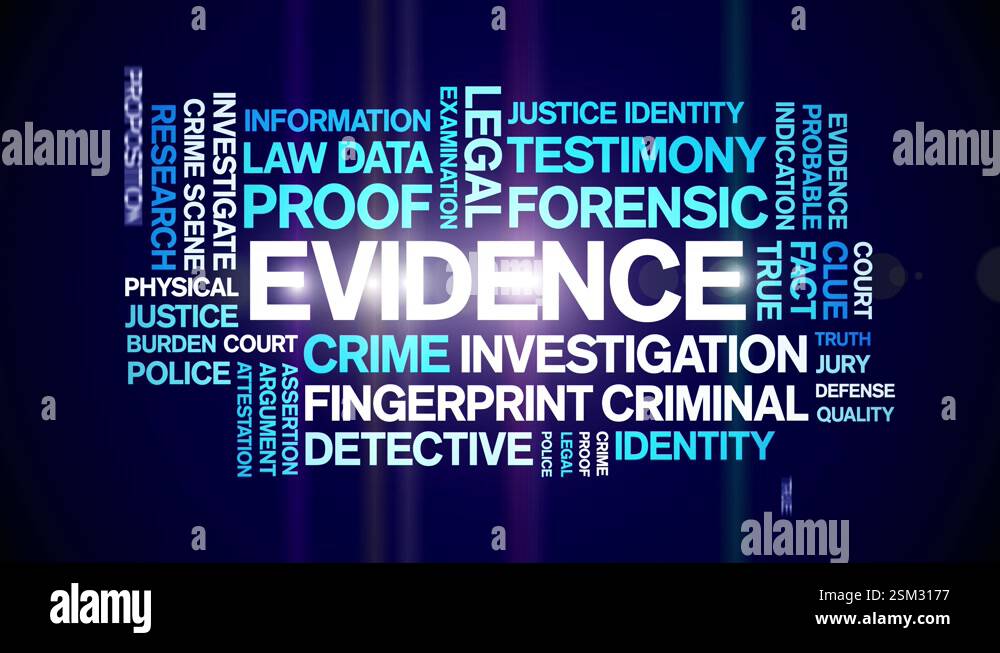 Evidence animated tag word cloud,animation kinetic typography seamless ...