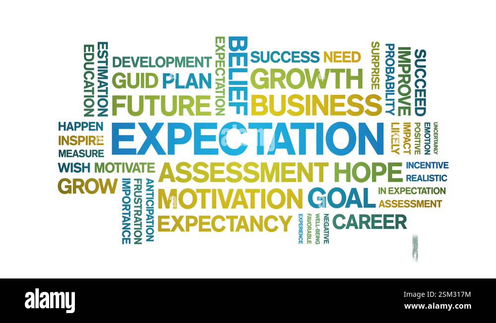 Expectation animated tag word cloud,animation kinetic typography ...