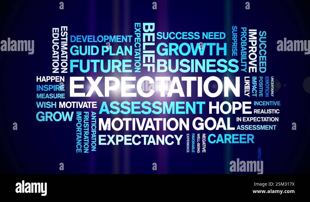 Expectation animated tag word cloud,animation kinetic typography ...