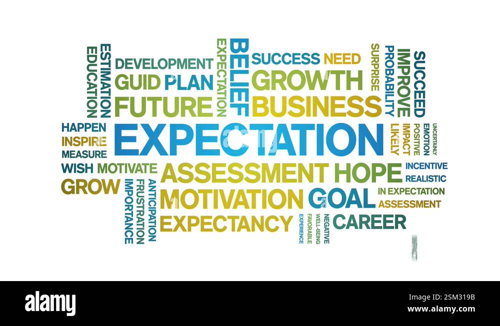 Expectation animated tag word cloud,animation kinetic typography ...