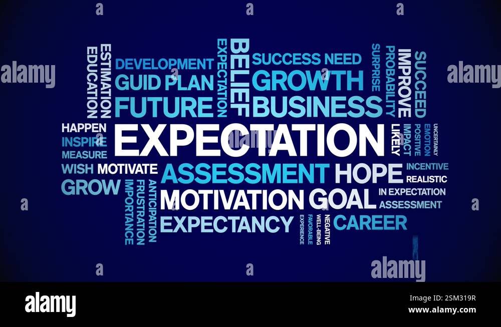 Expectation animated tag word cloud,animation kinetic typography ...