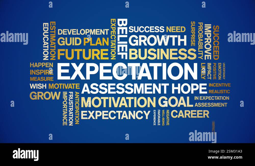 Expectation animated tag word cloud,animation kinetic typography ...