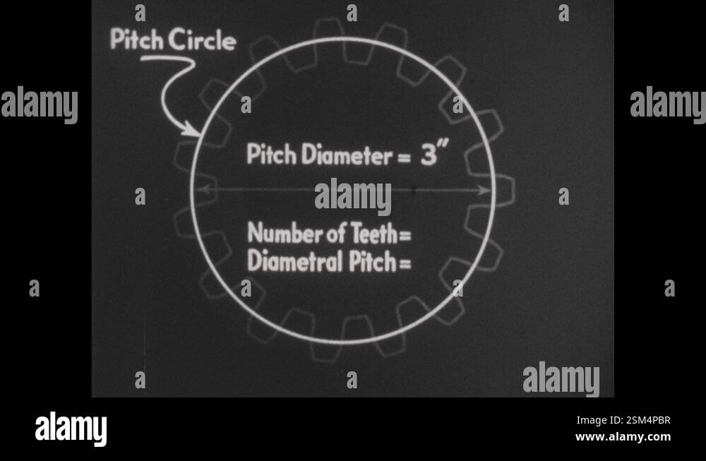 1940s: diagram of gear with "pitch circle", "pitch diameter", "number ...