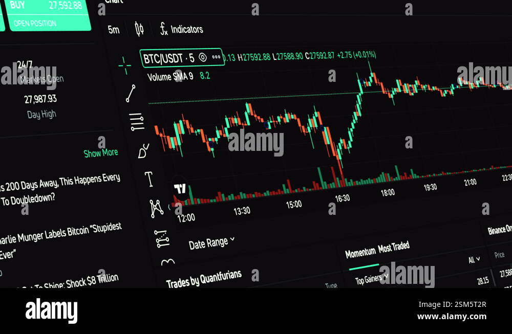 Statistics Screen Shows Financial Chart of Trading and Investment and ...