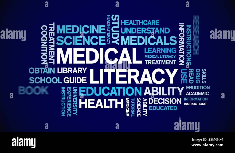 Medical Literacy animated word cloud,animation kinetic typography ...