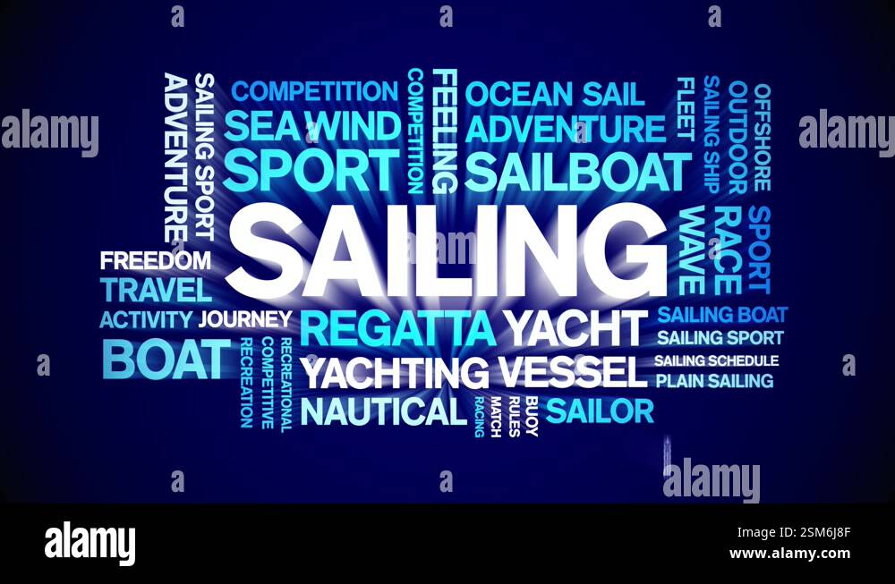 Sailing animated word cloud,animation tag text kinetic typography ...