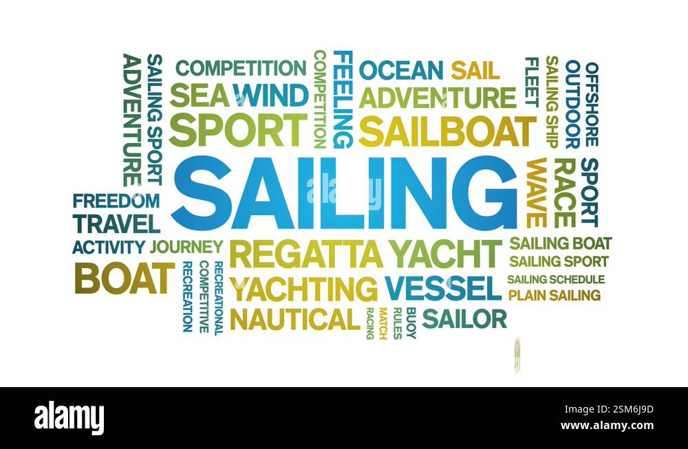 Sailing animated word cloud,animation tag text kinetic typography ...